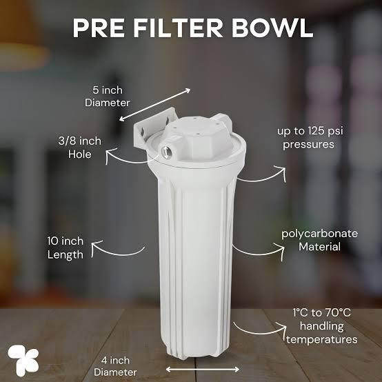 Pre-Filter Set – Ultracoolmist